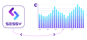 Hoe werkt de Sessy thuisbatterij? | Sessy
