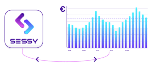 Hoe werkt de Sessy thuisbatterij? | Sessy